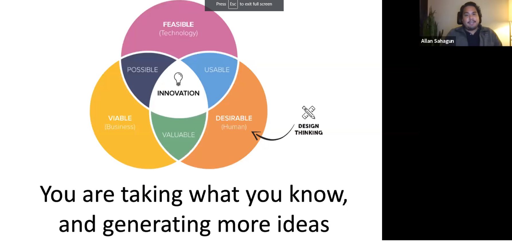 Design Thinking Leads to Better Solutions for Today's Technology ...